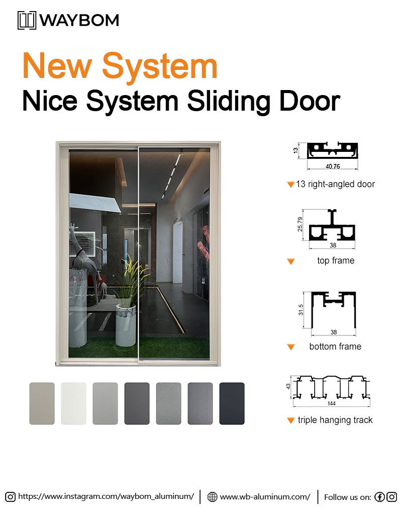 Difference Between Nice System Sliding Door and Other Systems