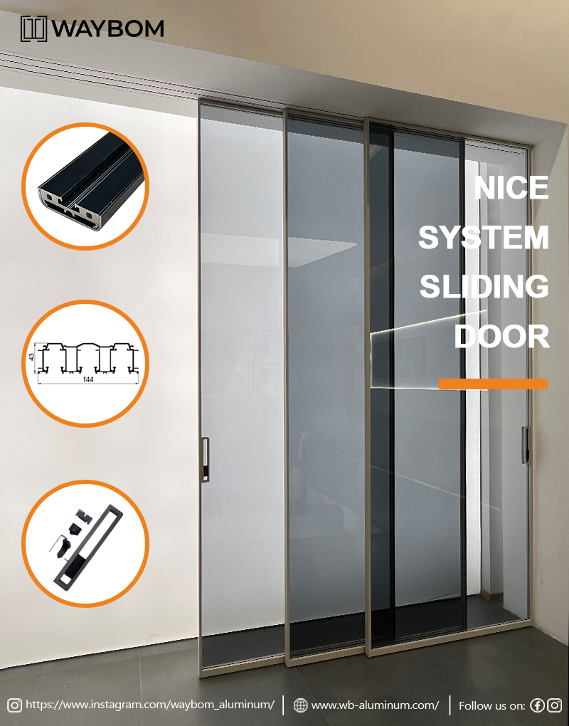 Difference Between Nice System Sliding Door and Other Systems